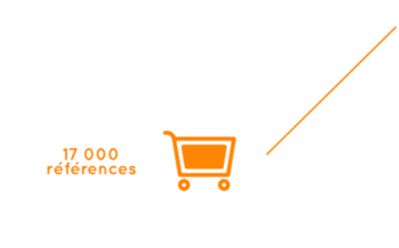 Approvisionnement - SODIAL S.A. | Commerce & Service en simplicité